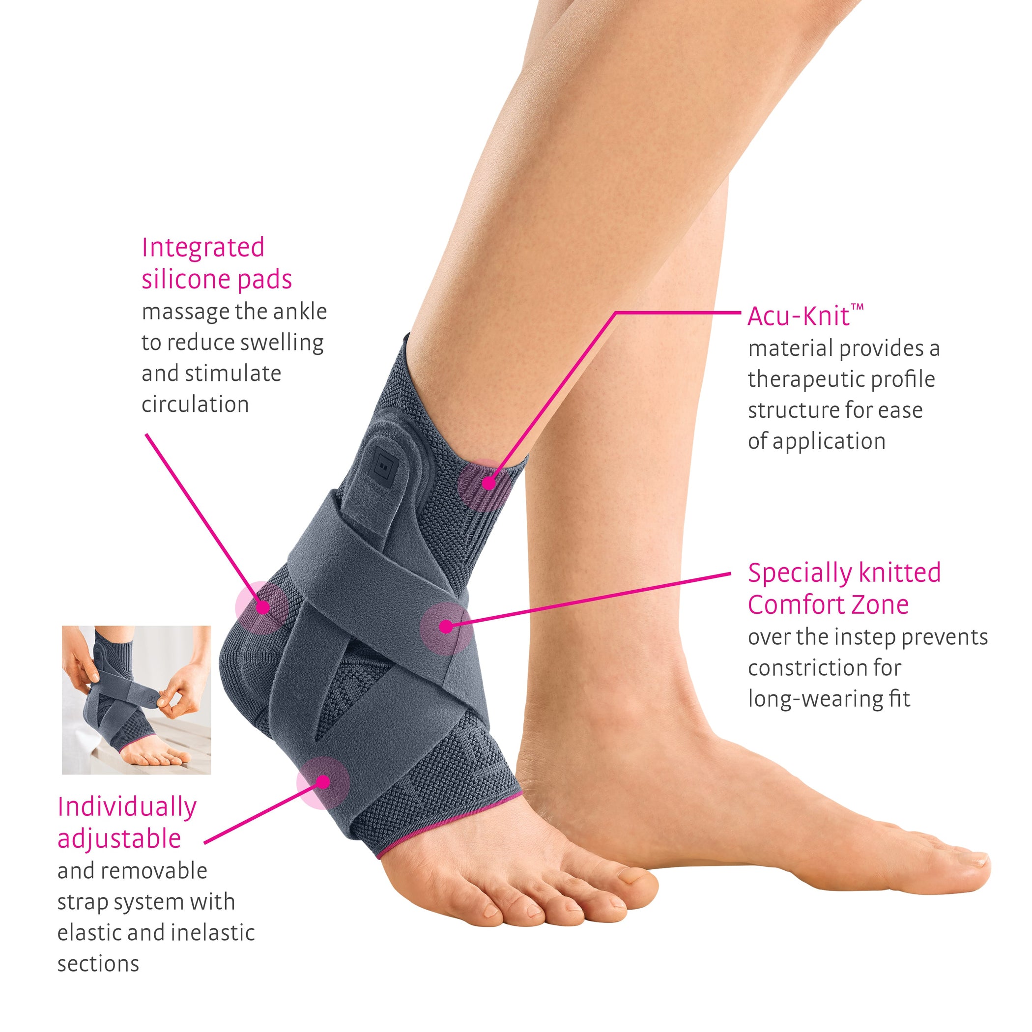 medi Levamed Active Ankle Support — BrightLife Direct