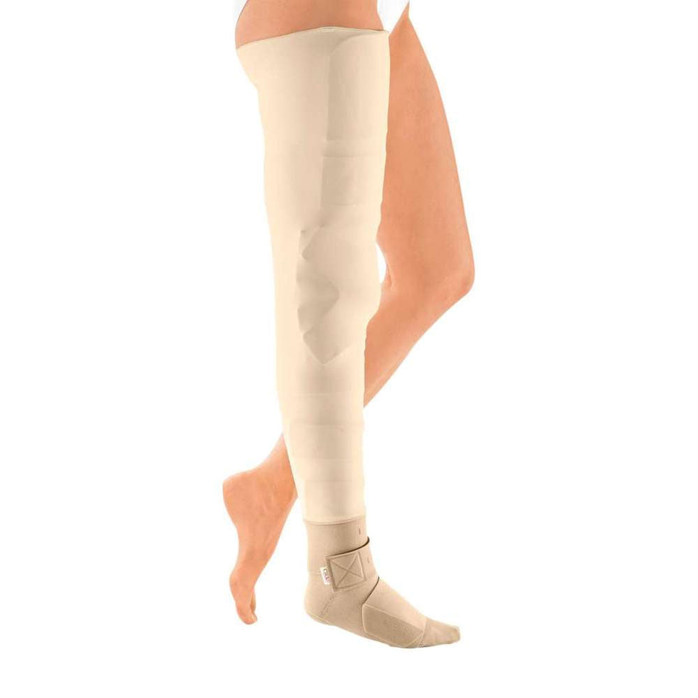 Compression for Lymphedema | Circaid® Inelastic Compression Wraps ...