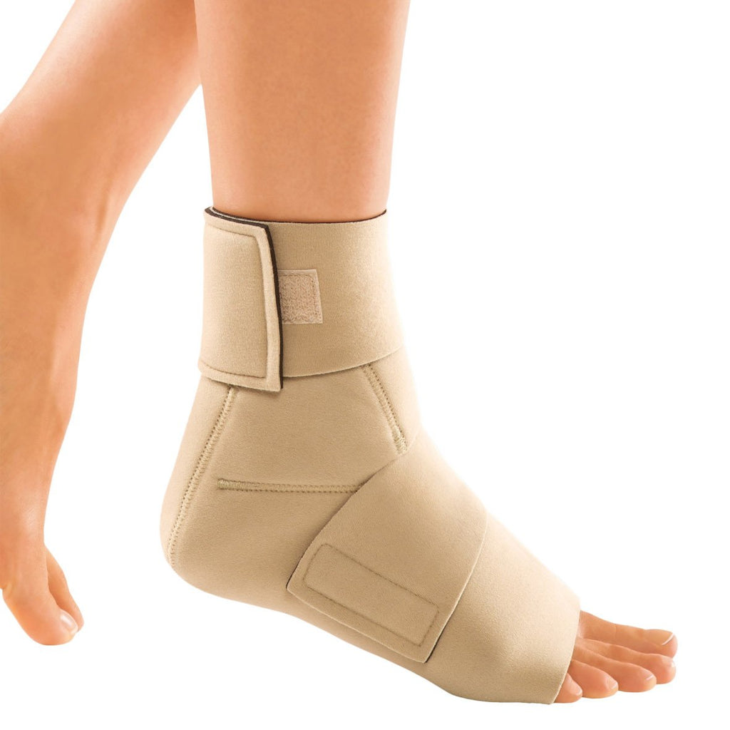Compression for Lymphedema | Circaid® Inelastic Compression Wraps ...