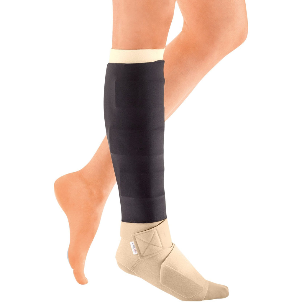 Compression for Lymphedema | Circaid® Inelastic Compression Wraps ...
